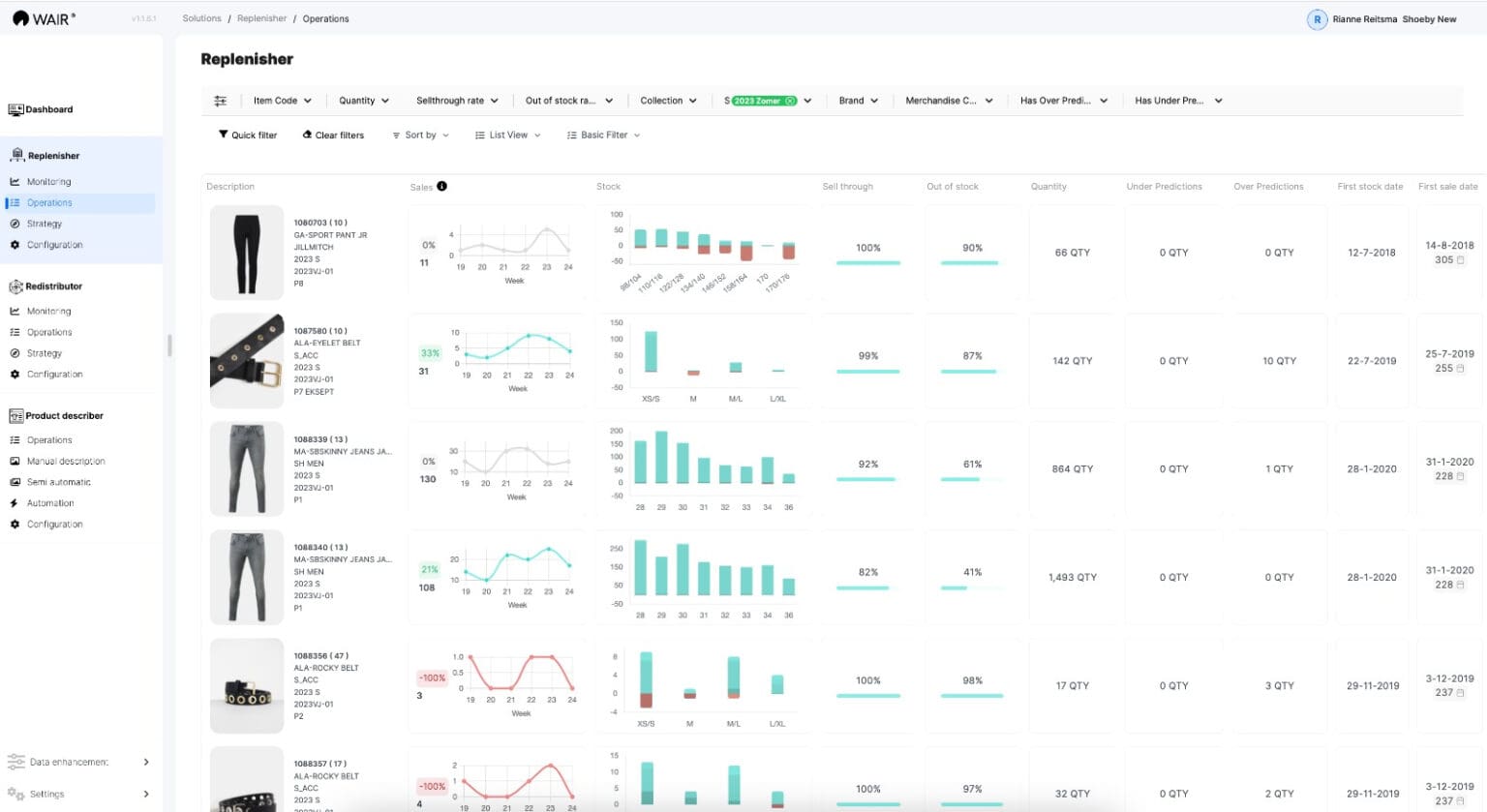 Streamline your operations with a powerful inventory management ...
